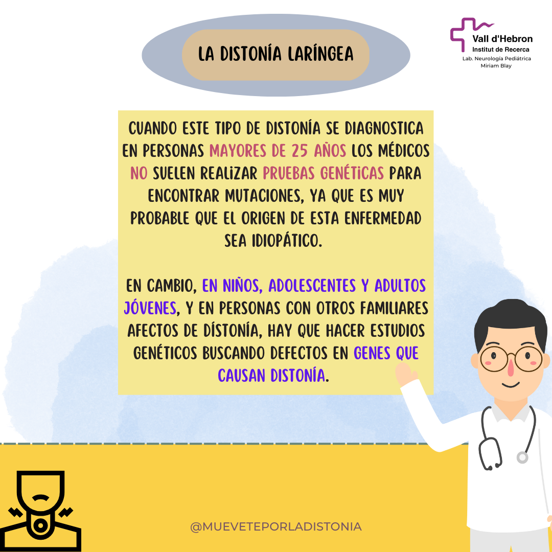 La distonía laríngea - Aludmedystonia